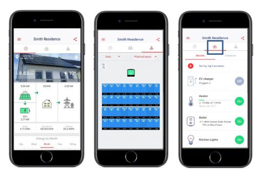 Monitorización SolarEdge: la más completa del mercado - Solarix Studio ...